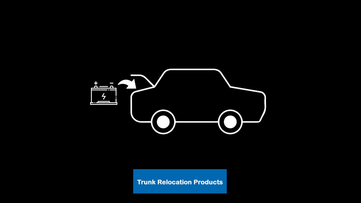 Trunk Mount – MeLe Design Firm