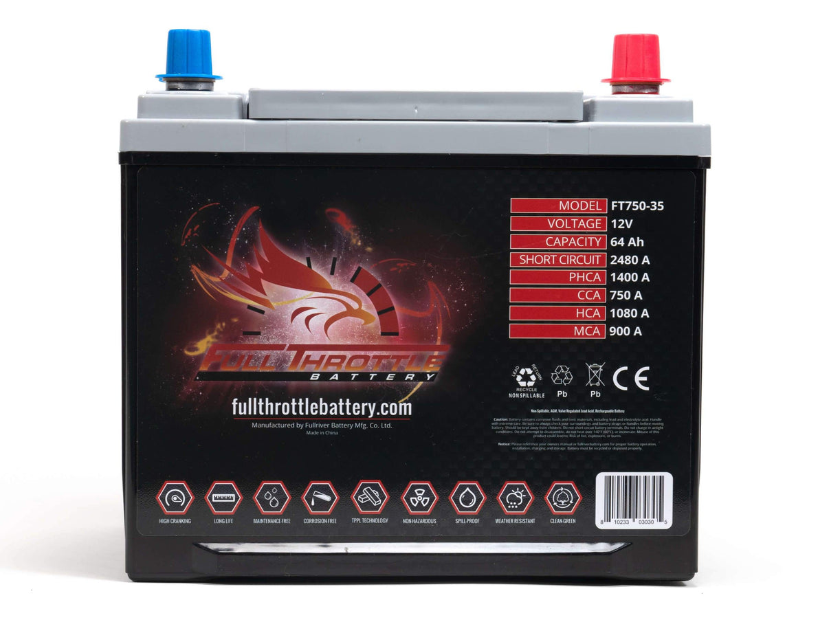 Full Throttle FT750-35 Group 35 AGM Battery – MeLe Design Firm